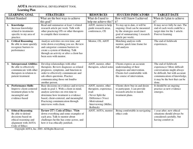 Professional Development Tool pdt2 | PDF | Evidence Based Medicine ...