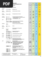 DIN 6784 Werkstuckkanten PDF | PDF