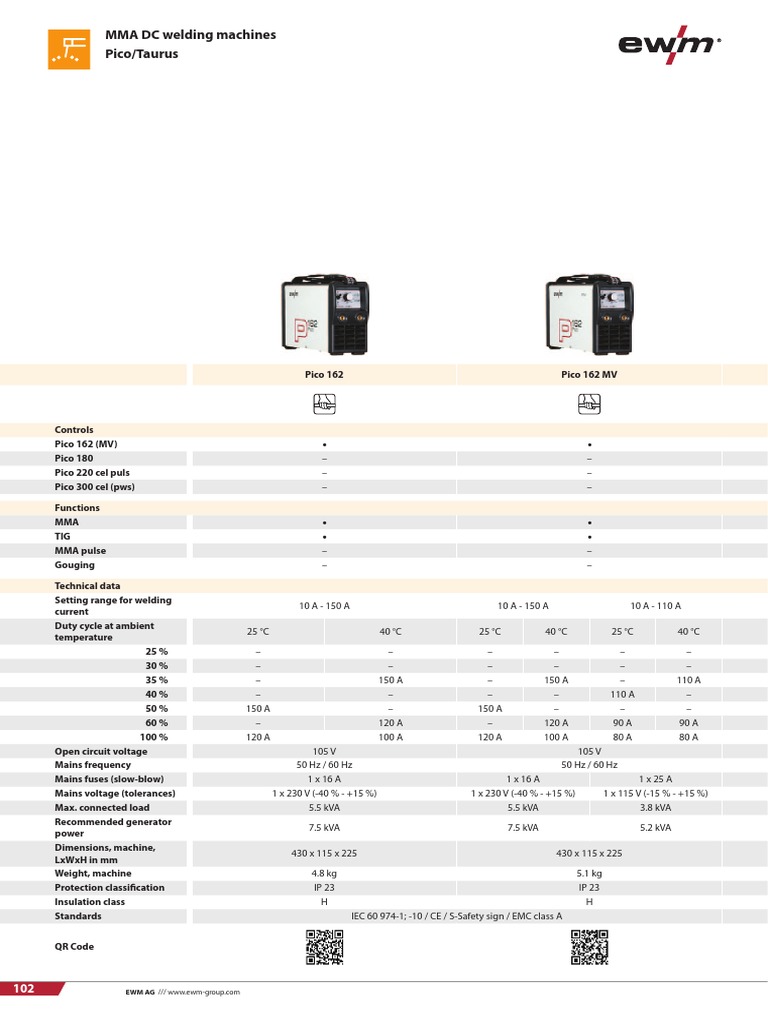 EWM PICO 162 Pico 62 MV | PDF | Mains Electricity | Electrical Equipment