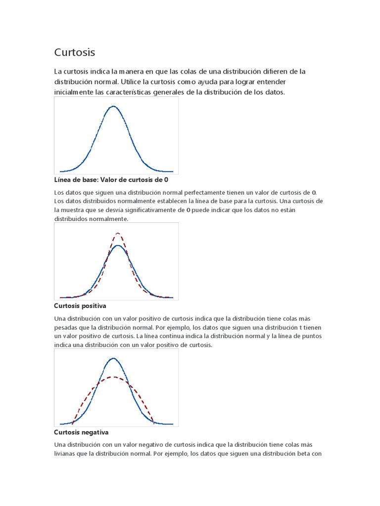 CURTOSIS | PDF | Distribución normal | Estadísticas