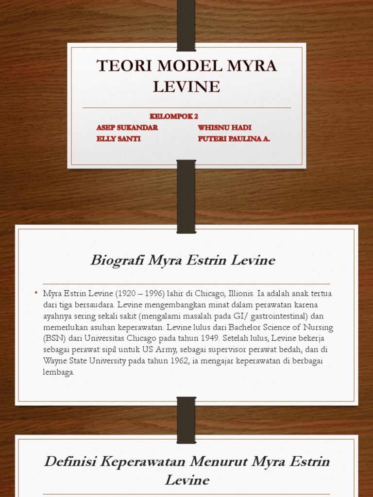Teori Model Myra Levine | PDF