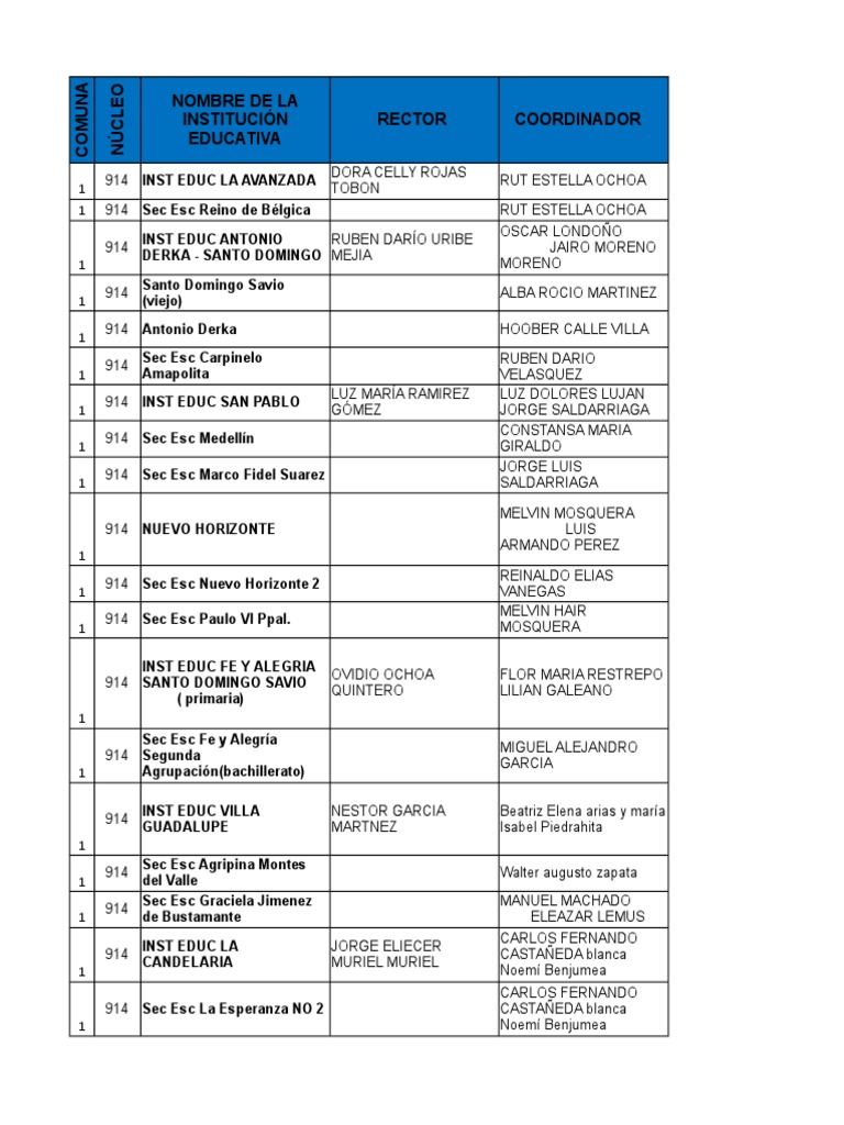 Ie Educativas Medellin | PDF | Colombia