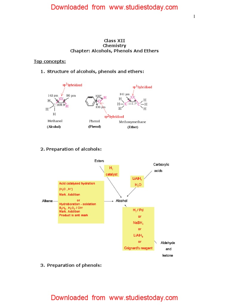CBSE Class 12 Chemistry - Alchohols, Phenols and Ethers Chapter Notes ...