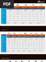 The Easiest Programming Language - REBOL | PDF | Scripting Language | Application Software