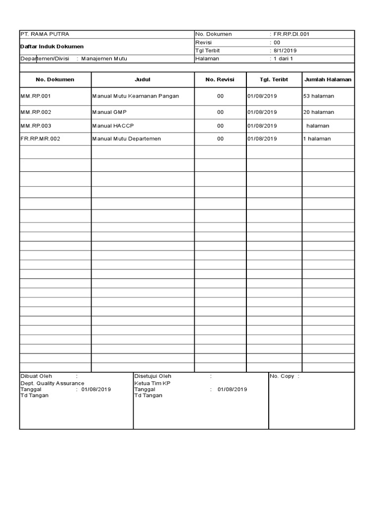 No. Induk Dokumen Master Dokumen | PDF