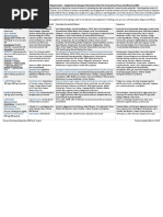 AAPD, 2014, Guideline On Caries-Risk Assessment and Management For ...