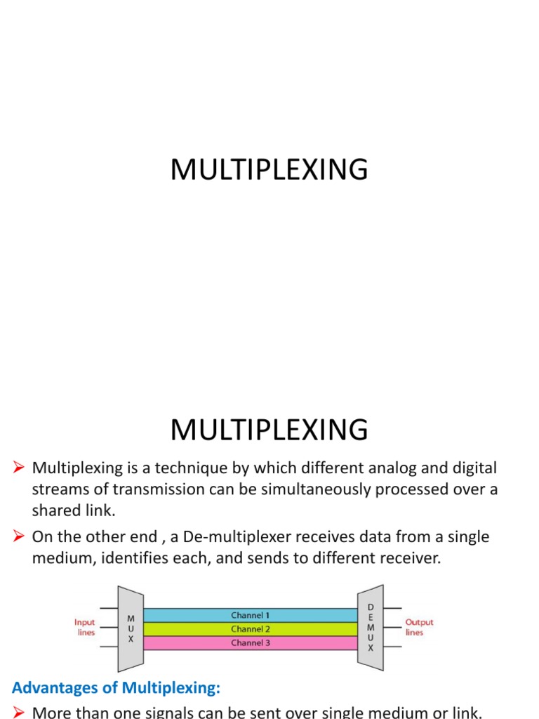Multiplexing and Demultiplexing | PDF | Multiplexing | Wavelength ...