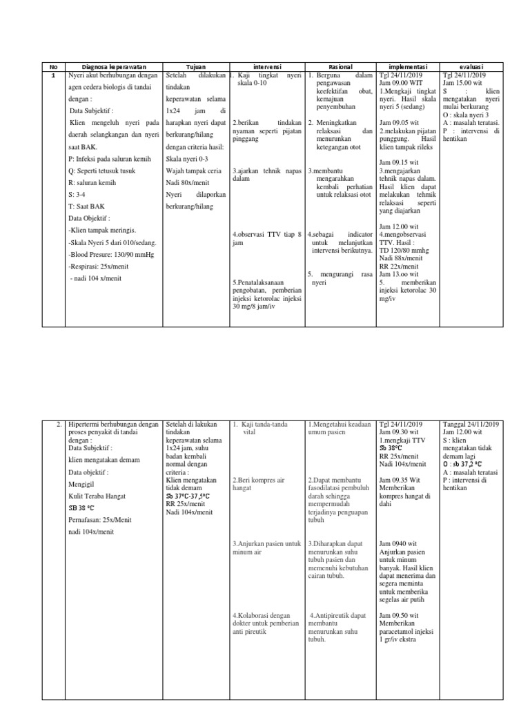 Implementasi Isk | PDF