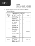 Kode Sandi HT Dan Kode Sandi Polisi | PDF