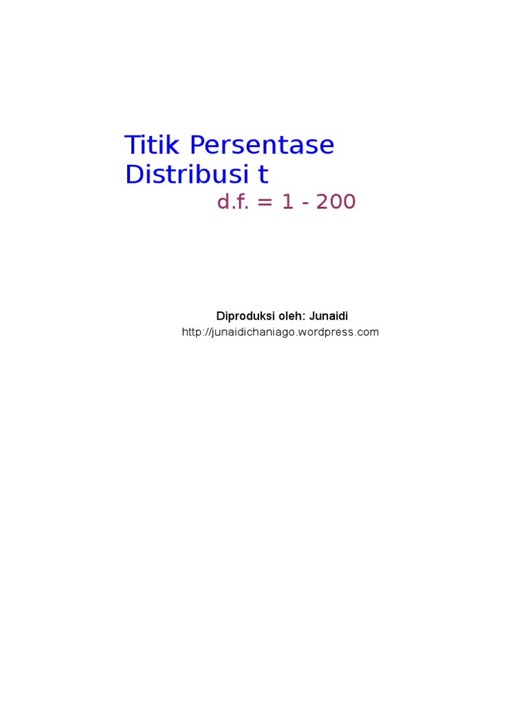 Tabel T | PDF