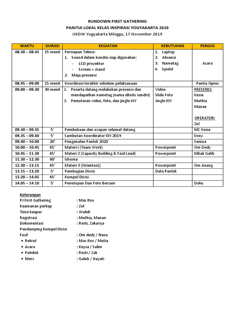 Rundown First Gathering | PDF