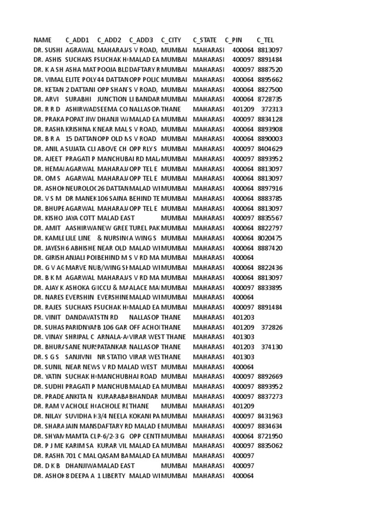 India Doctor Directory | PDF | Wellness | Lifestyle