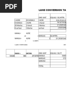 Assam Land Conversion Table | PDF
