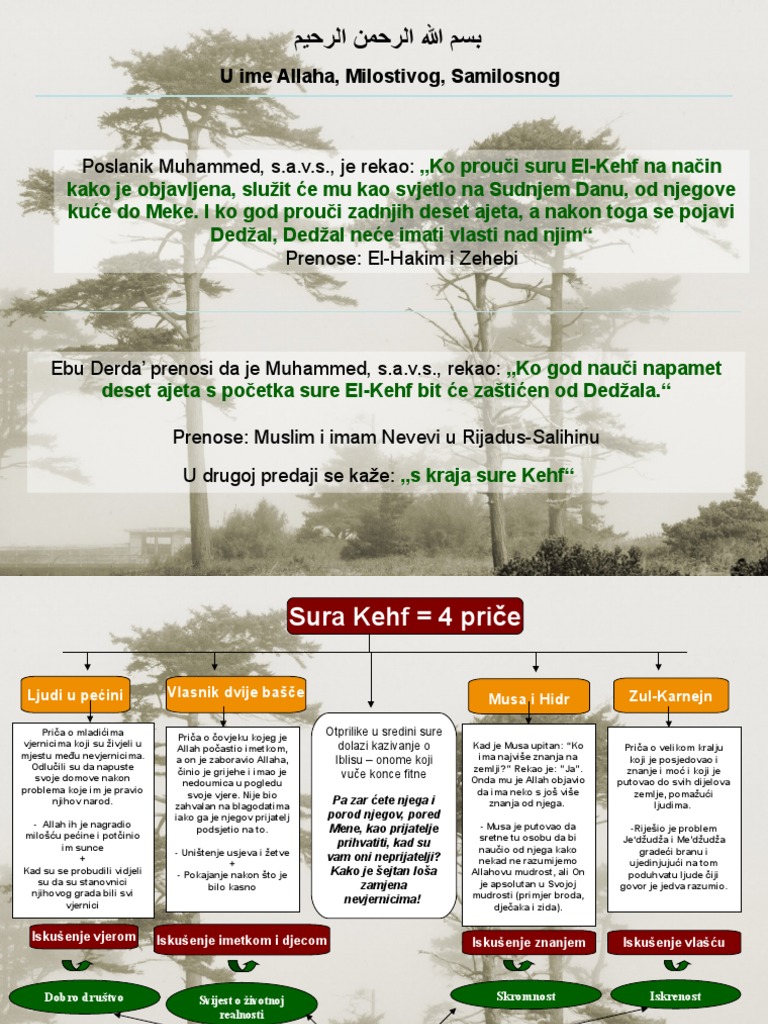 Sura Kehf - Pps | PDF