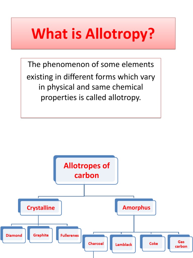 What Is Allotropy | PDF | Carbon | Diamond