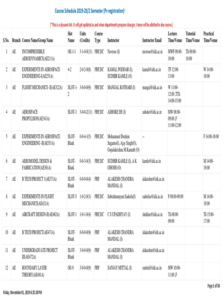 Course Schedule PR 201920 2 | PDF | Physical Sciences | Civil Engineering