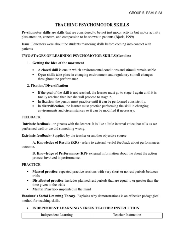 PST Subject | PDF | Motivation | Motivational