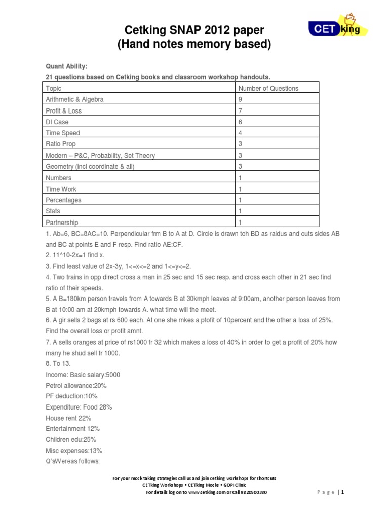 Snap 2012 Question Paper in PDF Form | PDF | Fraction (Mathematics ...