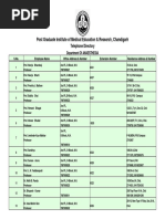 SMS Hospital Jaipur OPD Doctor List: Name Department Qualification ...