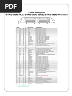 P28 ECU Pinout and Wiring Diagram | PDF | Ignition System | Relay