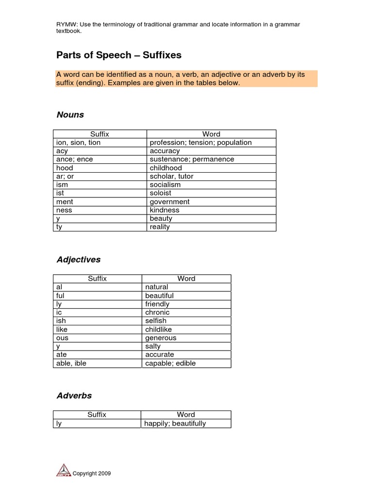 Suffixes Parts of Speech PDF | PDF | Adjective | Adverb