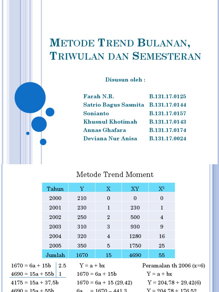Metode Perhitungan Trend Bulanan dan Triwulan | PDF | Metode & Bahan Ajar