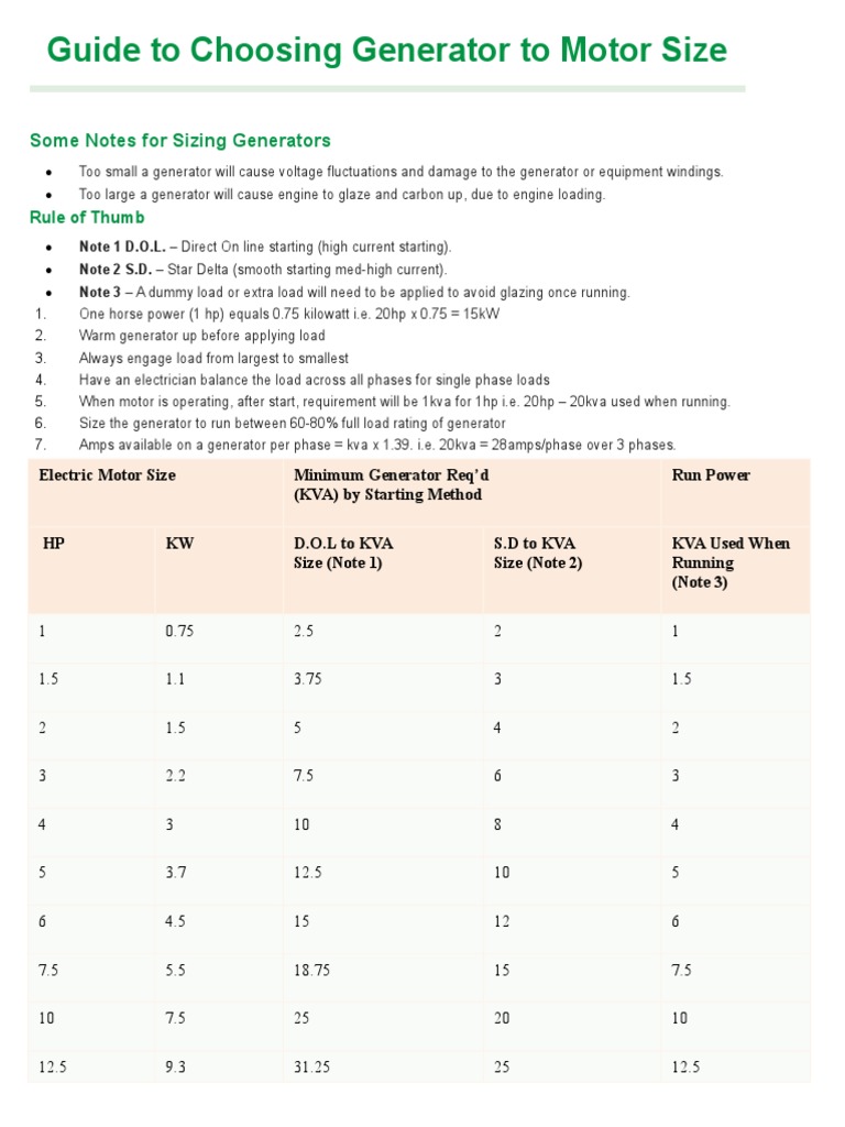 Guide To Choosing Generator To Motor Size | PDF | Electric Generator ...