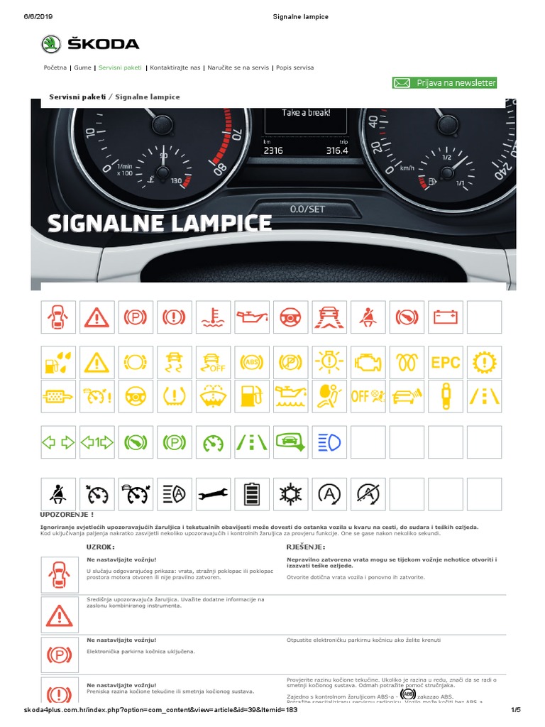 Signalne Lampice Skoda | PDF