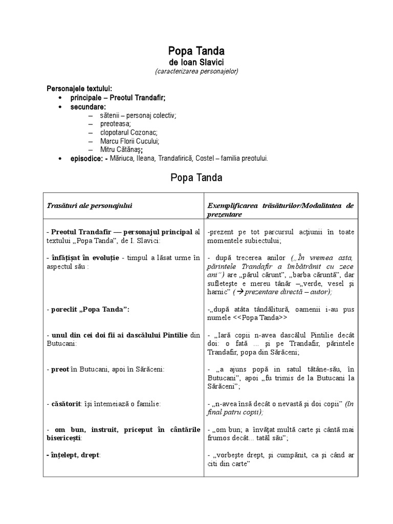 Popa - Tanda. Fise | PDF