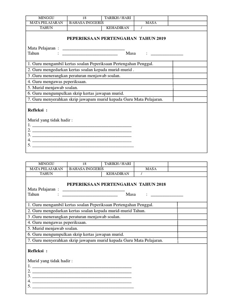 RPH Semasa Peperiksaan | PDF