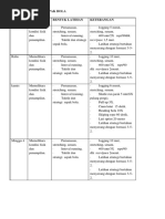 Program Latihan Harian Futsal | PDF