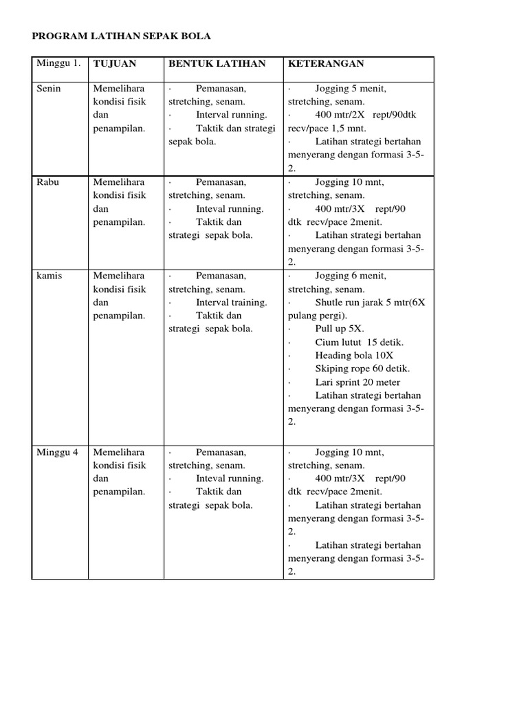 Program Latihan Sepak Bola | PDF