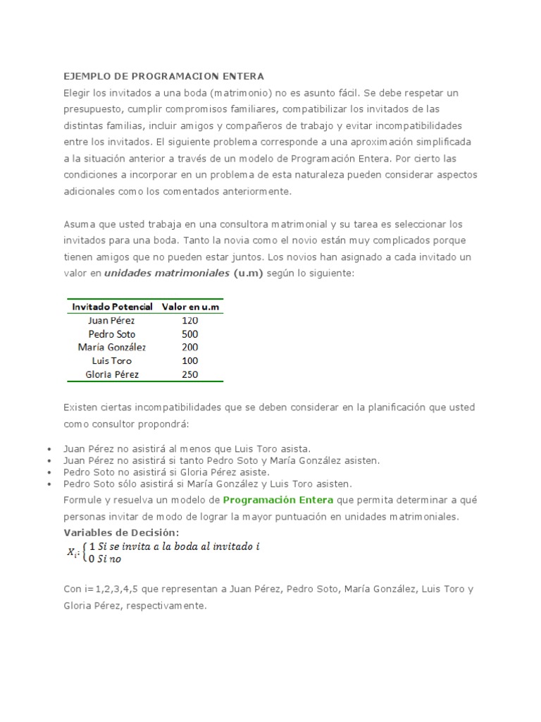 EJEMPLO Programacion Entera y Mixta | PDF | Generador eléctrico ...