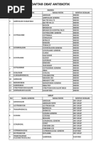NM Beta Lactam Cross Reaction Table | PDF | Penicillin | Antibiotics