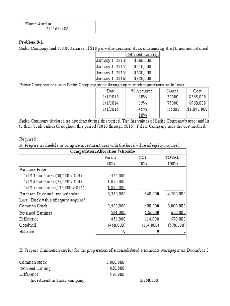 p8-1 Tugas GSLC | PDF | Book Value | Goodwill (Accounting)