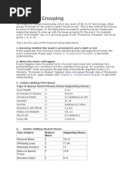 Ucch or Neech Ke Grah | PDF | Planets In Astrology | Divination