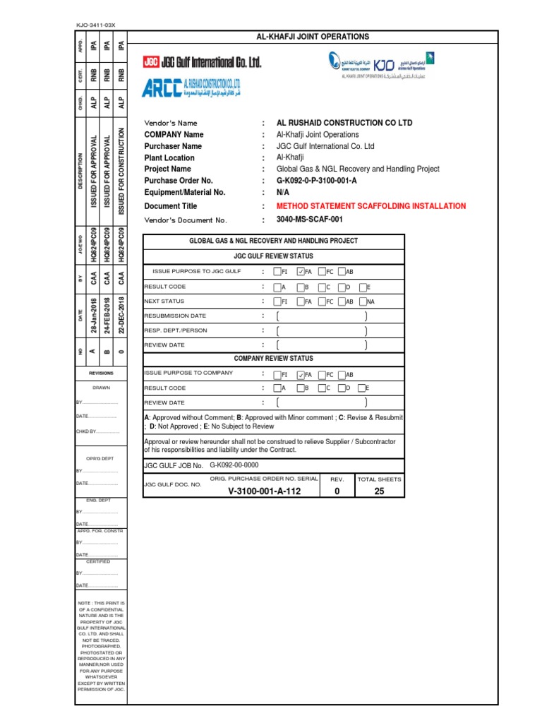 Scaffolding MOS | PDF | Scaffolding | Equipment