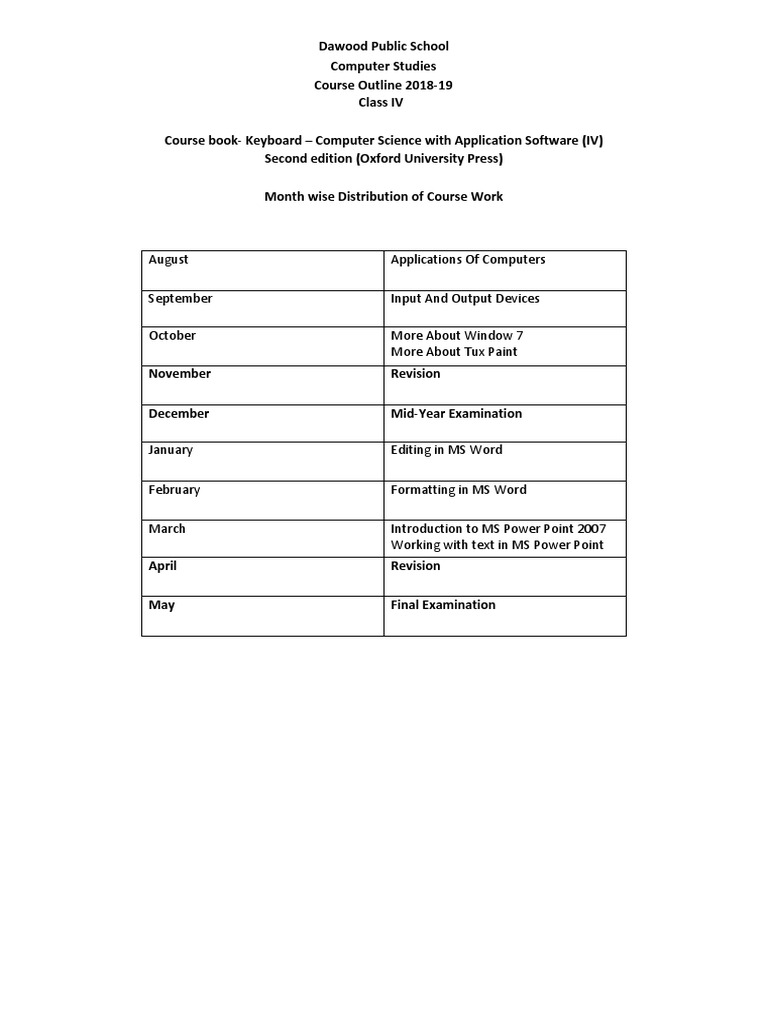 Keyboard Computer Science Teaching Guide Class Iv Pdf Pdf Microsoft