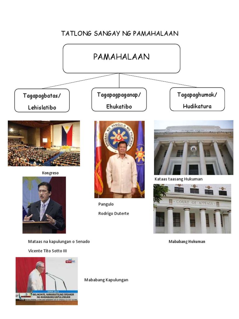 Tatlong Sangay NG Pamahalaan | PDF