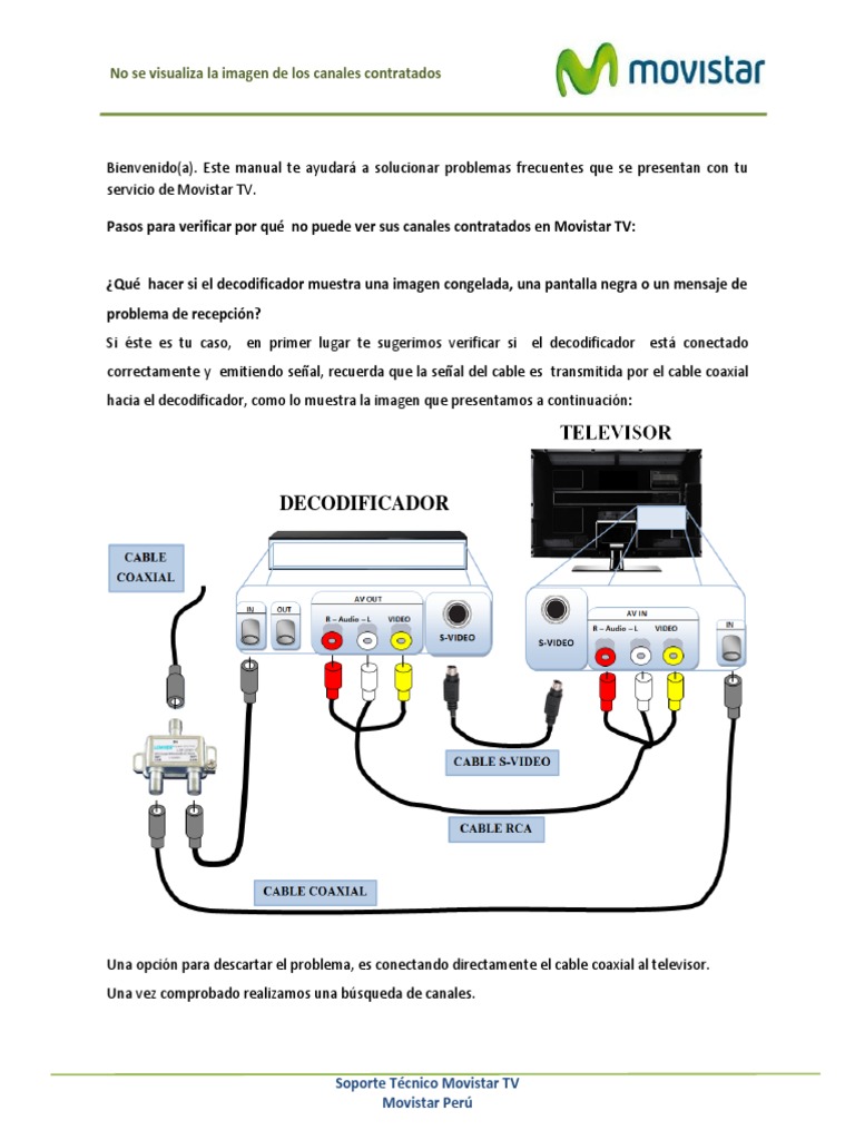 Movistar Cable Coaxial - EB PDF | PDF