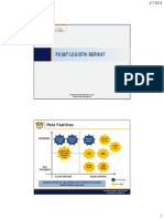 Contoh PIB Import BC 2.0 | PDF