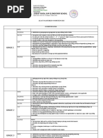 LESSON PLAN PMES | PDF