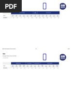 SHS Dimensions and Properties Table | PDF | Physics | Classical Mechanics