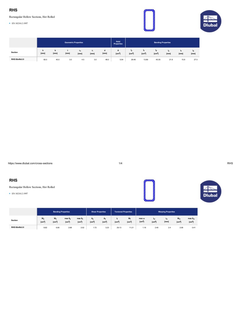 Structural Engineers: RHS Specs | PDF | Mechanical Engineering ...