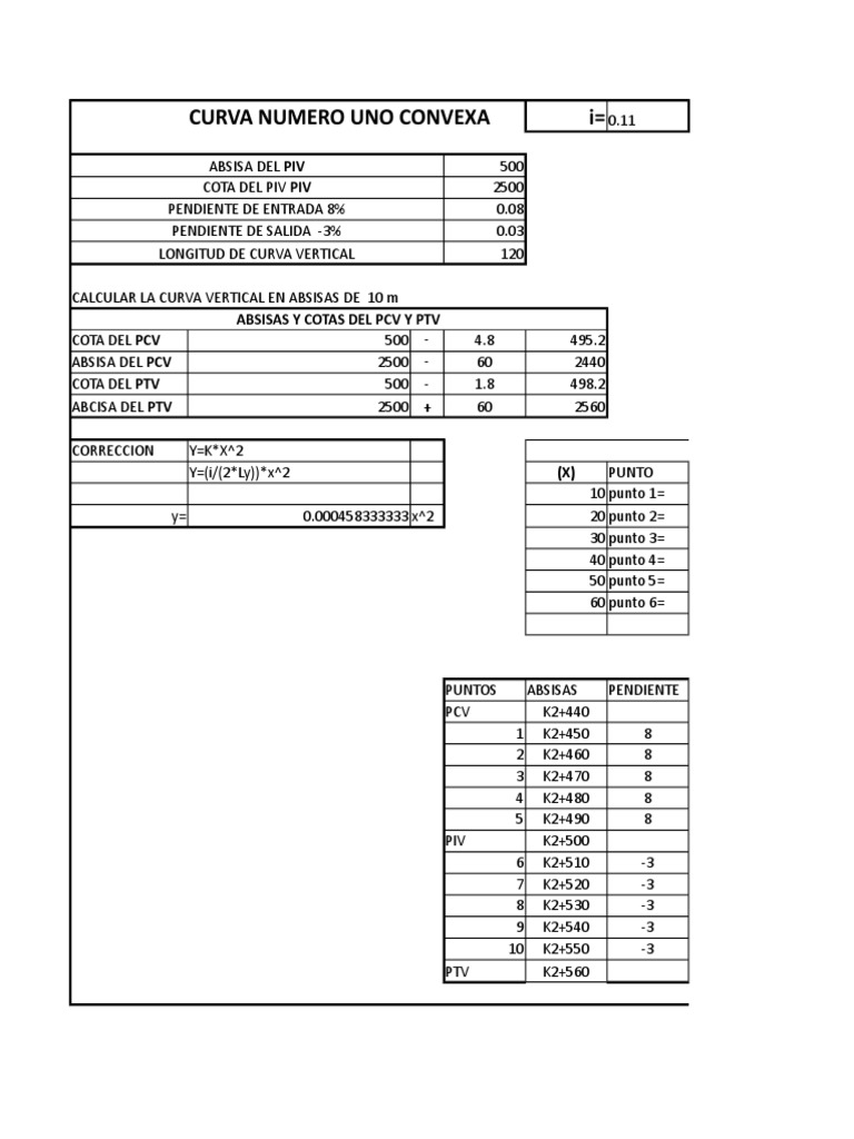 Curva Concava y Convexa para t4 | PDF | Espacios topológicos ...
