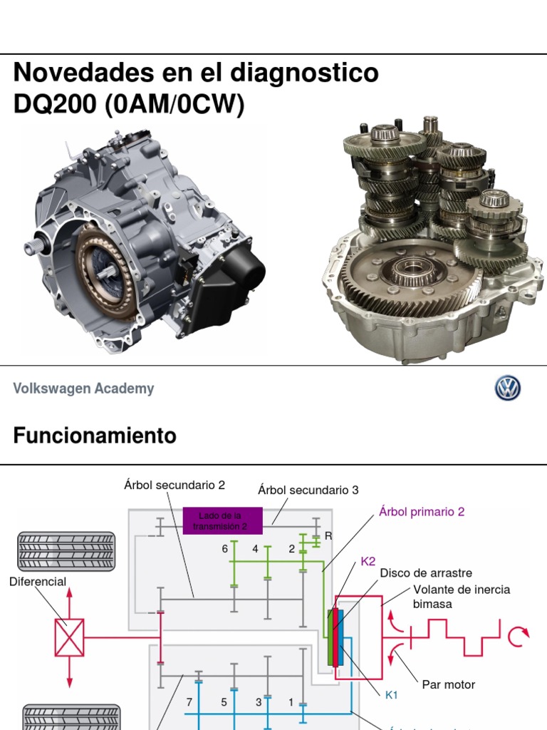 Presentacion Diactica Cajas DSG | PDF | Máquinas | Bienes manufacturados