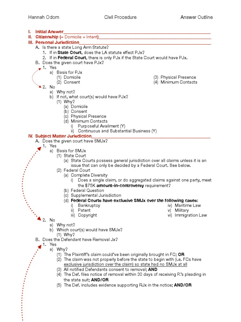 Civil Procedure Answer Outline PDF | Download Free PDF | Federal ...