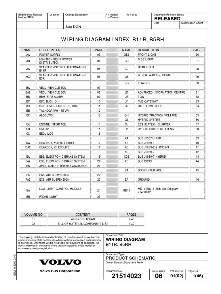 Volvo B11r Wiring Diagram