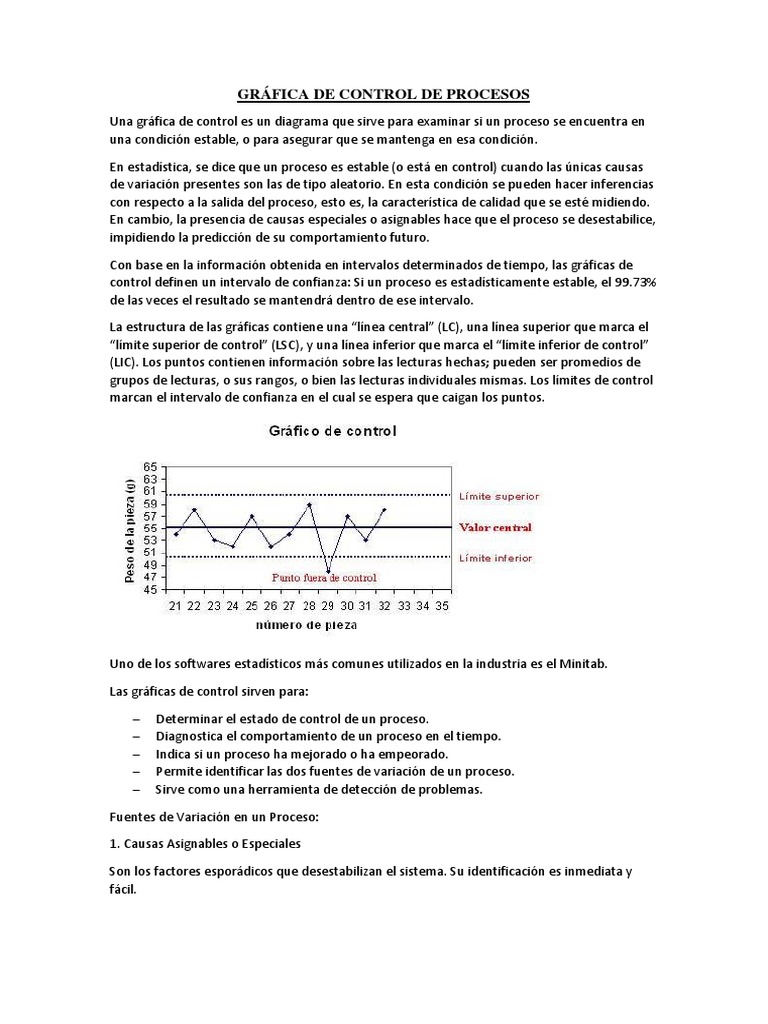 Gráficas de Control de Procesos y Calidad | PDF | Desviación Estándar ...