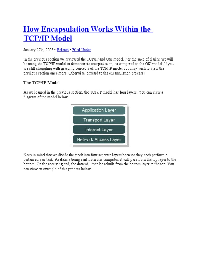 How Encapsulation Works Within The Tcp Pdf Computer Network Osi Model